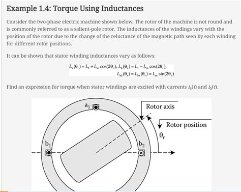 Solved Obtain An Expression For The Torque For The Chegg Com