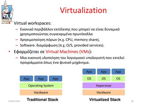 Υπολογιστικό Νέφος ή Cloud Computing Ppt κατέβασμα