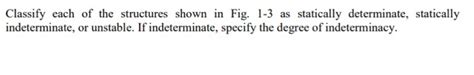 Solved Classify Each Of The Structures Shown In Fig As Chegg