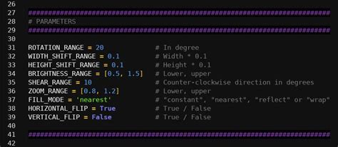 Github Bedna Kucontrolled Data Augmentation With Keras Blur And Noise