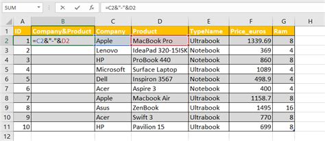 Mastering Vlookup In Excel A Step By Step Guide