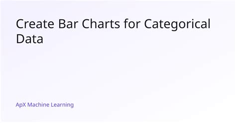 Create Bar Charts For Categorical Data