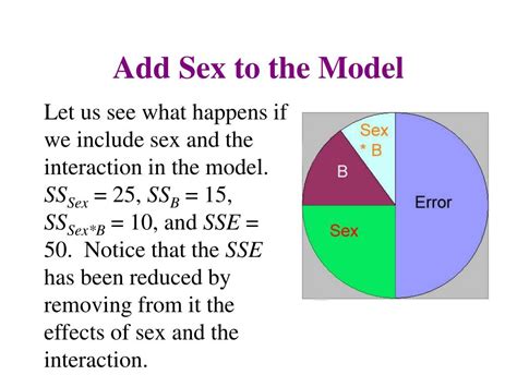 Ppt Two Way Anova Computation Insights Powerpoint Presentation Free