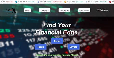 Project 4 Cs50x Financial Website