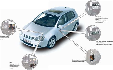 How To Troubleshoot Fuse Panel Issues Vw Golf Mk5 Fuse Box Diagram Explained