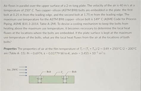 Solved Air flows in parallel over the upper surface of a | Chegg.com