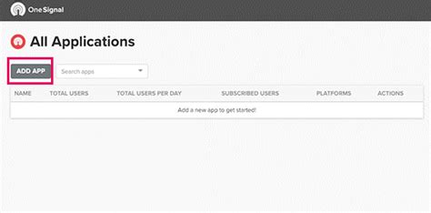 How To Add Push Notifications To Wordpress Sites Skt Themes