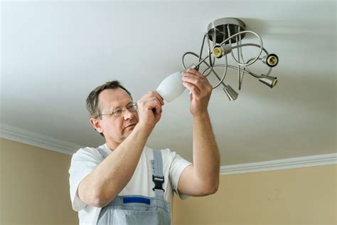 Electrician Workers Comp Code A Guide