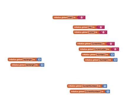 App Inventor Having Trouble With List Index I Think Stack Overflow