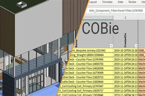 Utilize Revit Families To Transform Your Design Procedures