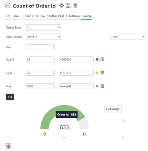 Analysis Grid Creating Charts And Gauges Logi Analytics
