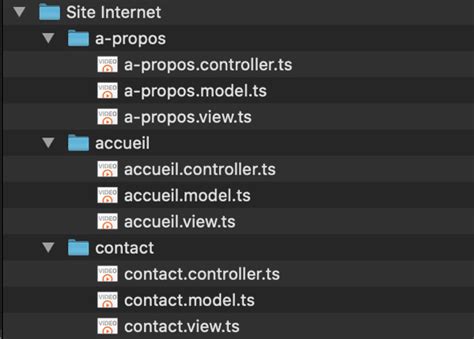 Structurer Votre Code Avec Le Pattern Mvc Apprendre La Programmation