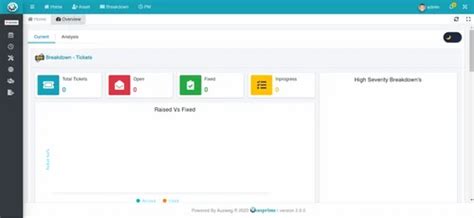 Asset Monitoring Software At Best Price In Coimbatore By Ausweg Automation Id 2852488559097 Asset Monitoring Software At Best Price In Coimbatore By Ausweg Automation Id 2852488559097