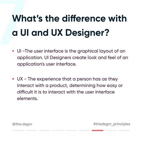 Top Most Asked Questions By UI Newbies UIBundle