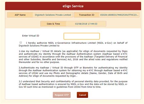 How To Register E Mandate For Mutual Fund