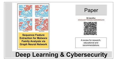 Saurav Mukherjee على Linkedin Sequence Feature Extraction For Malware