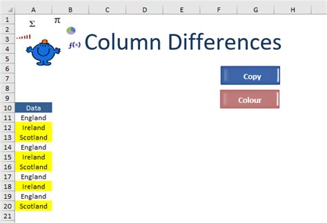 Highlight Column Differences With Excel Vba Excel Dashboards Vba