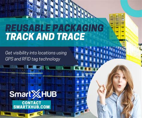 A Comprehensive Rfid Reusable Container Asset And Recovery Management Software Knowing The