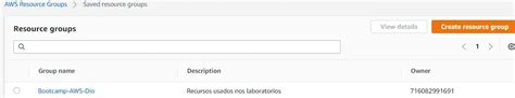 Aws Resource Groups