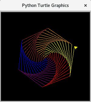 Grafiken Mit Turtle Pythonanleitung