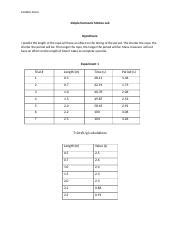 Simple Harmonic Motion Lab Docx London Cross Simple Harmonic Motion Lab Hypothesis I Predict