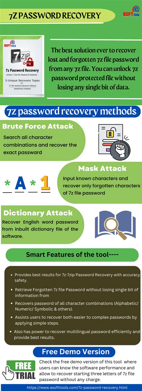 how to recover passwords of 7z files antonio 2427 medium