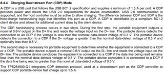 TPS Q Device Mode CDP And Connecting To Host PC With V On VBUS Power Management Forum