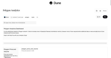 Polygon Analytics Dune