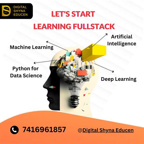 Apoorva G Suryavanshi On Linkedin Pythontraining Uiuxtraining Uiux Pythonprogramming Python