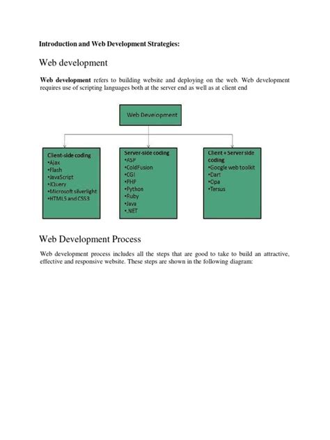 Unit 1 Part 1 Download Free Pdf World Wide Web Internet And Web