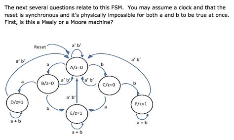 solved the next several questions relate to this fsm you