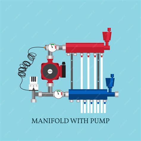 Premium Vector Manifold With Pump For Warm Floor Vector Illustration