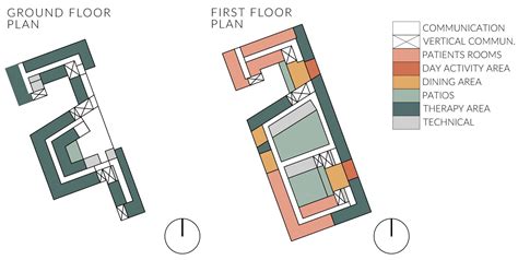 Healing Architecture In Mental Health Facilities In The New European