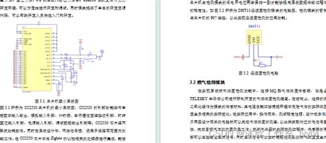 基于zigbee的厨房监测系统 论文 源码 基于zigbee的煤气检测系统设计与实现代码 csdn博客