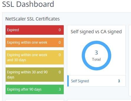 NetScaler Management And Analytics Service MAS JGSpiers