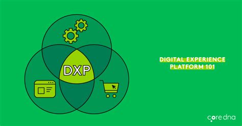 What Is A Digital Experience Platform Dxp Vs Cms