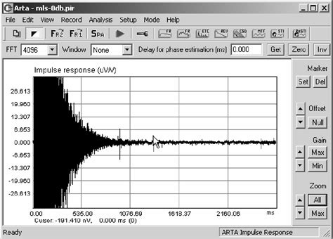 Figure 1 From The Comparison Of Room Impulse Response Measuring Systems