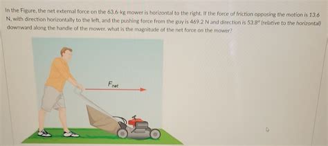 solved in the figure the net external force on the 63 6 kg