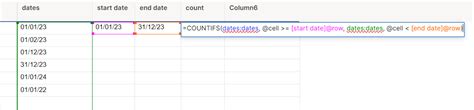 I Need To Count The Number Of Enquiries Between The Dates 01012023