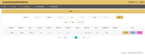 java php node js python加油站安全事故案例库管理系统【2024年毕设】 csdn博客