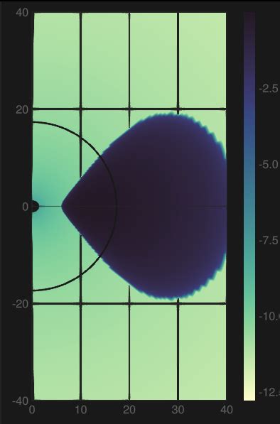 Makie Observables Animations And An Annoying Plot Workflow