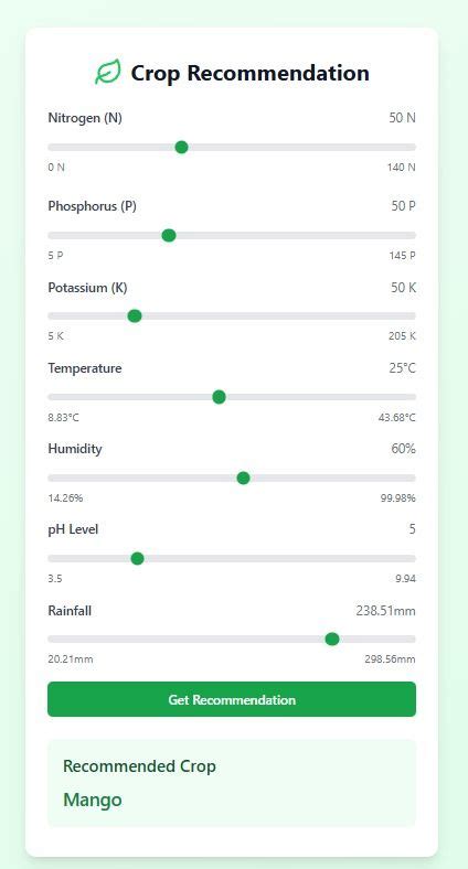 ibmcloud ai ml chatbots technologytraining learningjourney