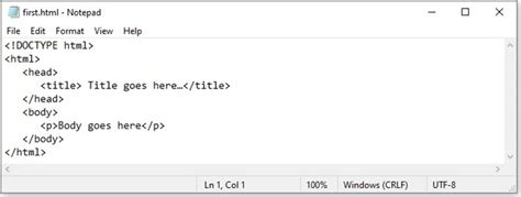 Learn Everything About Html Editors In 2025
