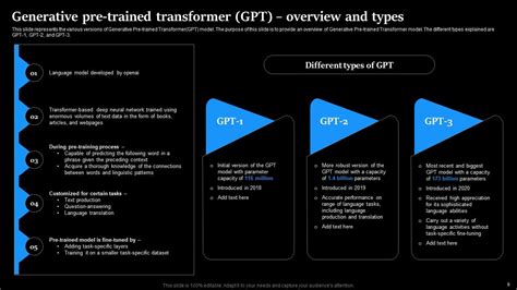 regenerative ai powerpoint presentation slides ppt sample