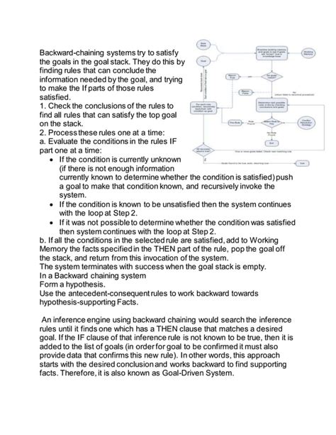 Forward Chaining And Backward Chaining Systems In Artificial