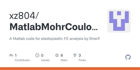 GitHub Xz MatlabMohrCoulomb A Matlab Code For Elastoplastic FE Analysis By Sherif