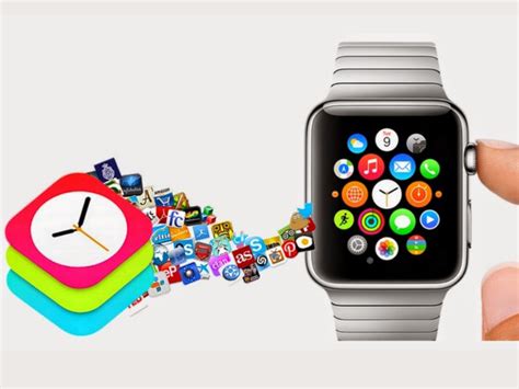 Watchos Development The Future Of Wearable Technology Apple Coding Academy
