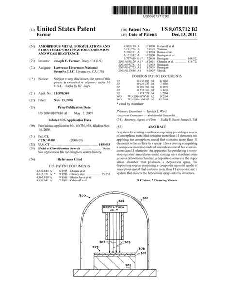Pdf Amorphous Metal Formulations And Structured Coatings For