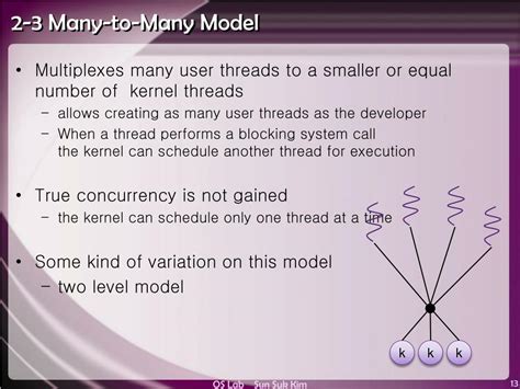 Ppt Chapter 4 Multithreaded Programming Powerpoint Presentation