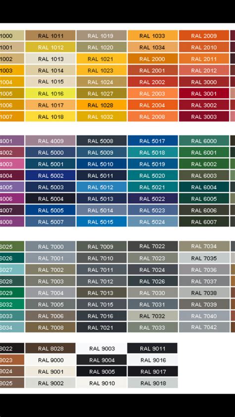 Our Ral Colour Chart For Double Glazing Products Artofit